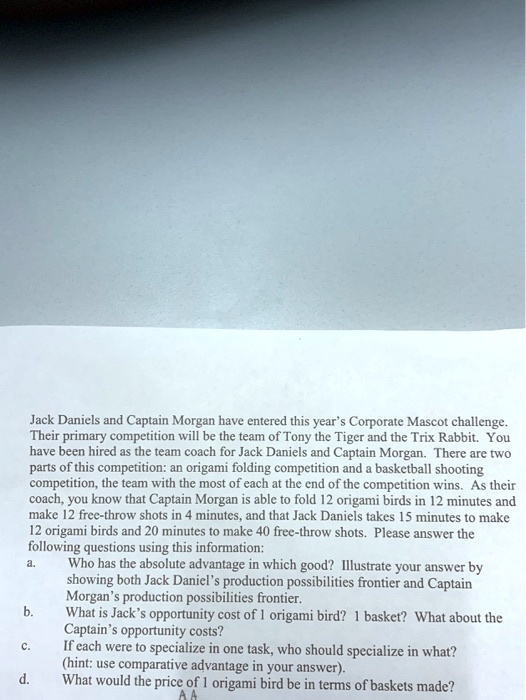 Jack Daniels and Captain Morgan have entered this year's Corporate ...