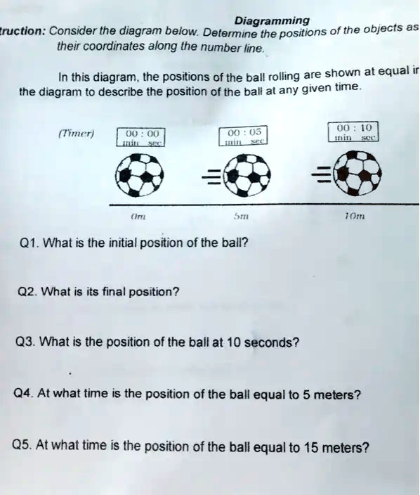 Diagramming struction: Consider the diagram below. Determine the ...