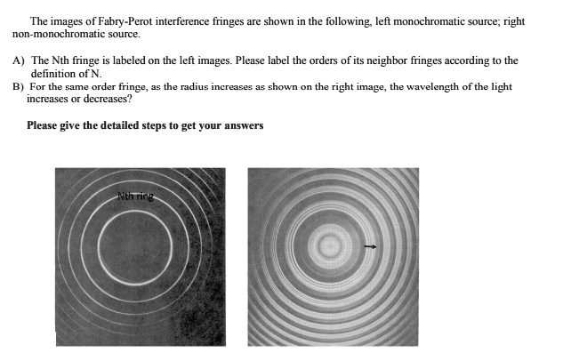 SOLVED: The images of Fabry-Perot interference fringes are shown in the ...