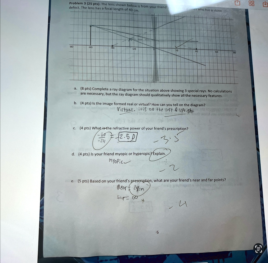 problem 3 25 pts the lens shown below is from your friends defect the ...