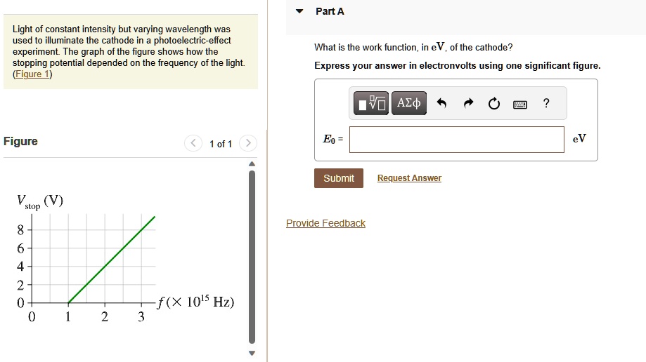 Light of constant intensity but varying wavelength was used to ...