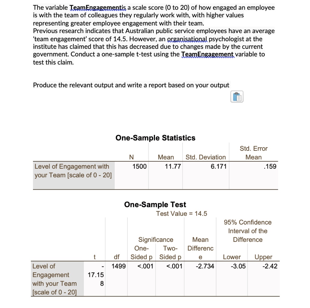SOLVED: The variable Team Engagement is a scale score (0 to 20) of how ...