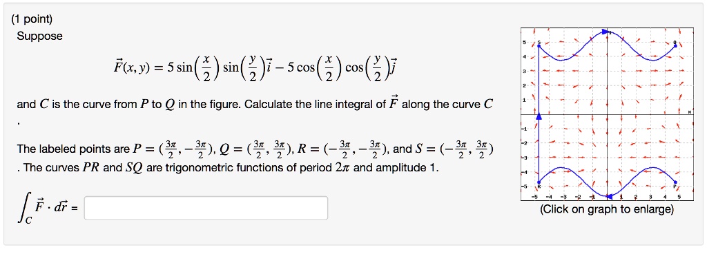 SOLVED: point) Suppose F(x, y) = S sin( 2 ) sin( 2 )7 - Scos( 2 ) cos(2 ...