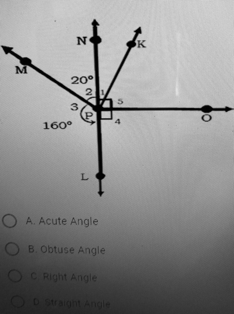 SOLVED: refer to the figure below. if you add the sum of angle 1 angle, angle 2 and angle 5 ...