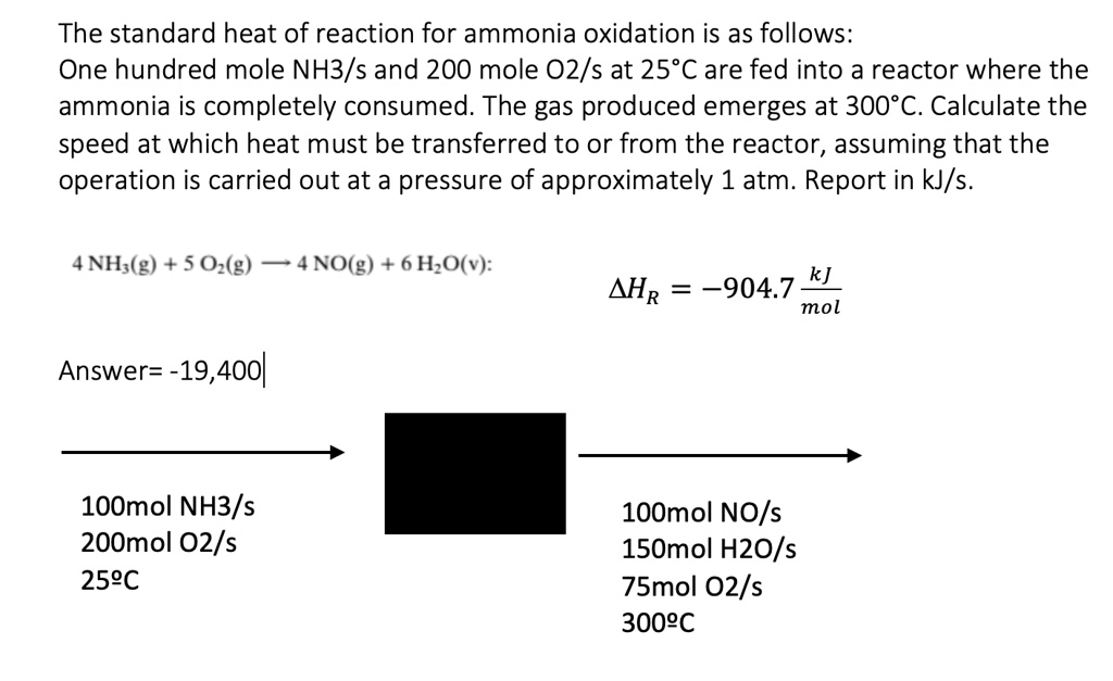 SOLVED: The standard heat of reaction for ammonia oxidation is as follows: One hundred moles of ...