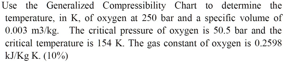 Use the Generalized Compressibility Chart to determine the temperature ...