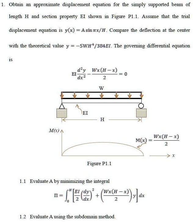 1. Obtain an approximate displacement equation for the simply supported ...