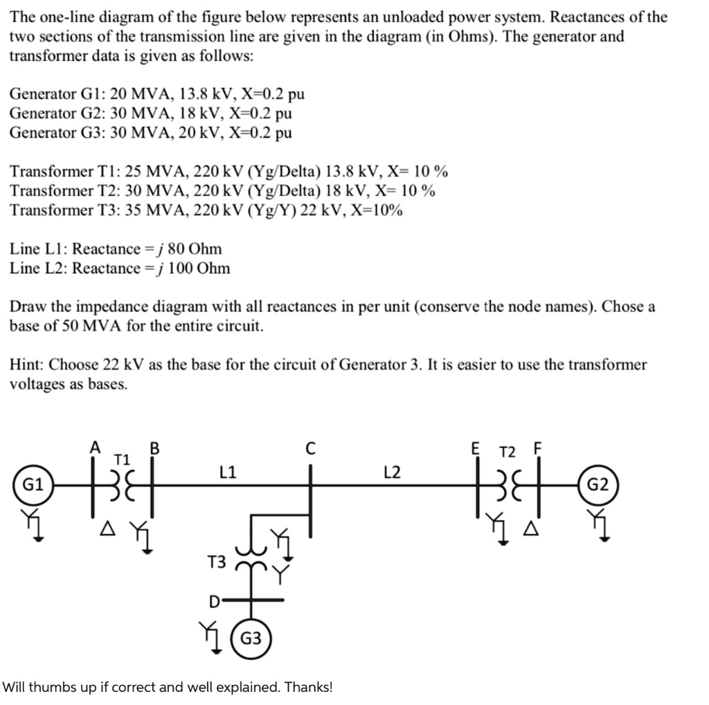SOLVED: The one-line diagram of the figure below represents an unloaded power system. Reactances ...