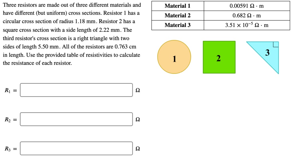 three resistors are made out of three different materials and have ...