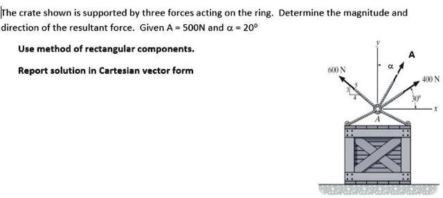 The crate shown is supported by three forces acting on the ring. Determine the magnitude and ...