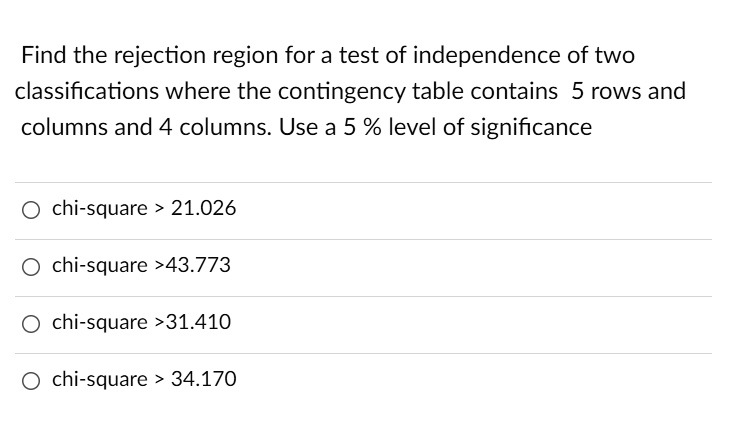SOLVED: Find the rejection region for a test of independence of two ...
