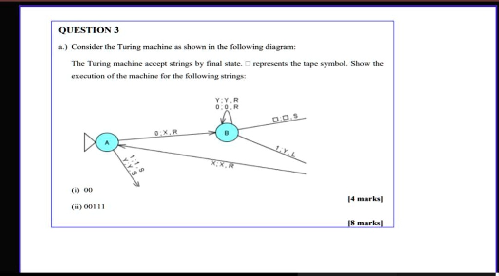 Solved Question 3 Consider The Turing Machine As Shown In The Following Diagram The Turing