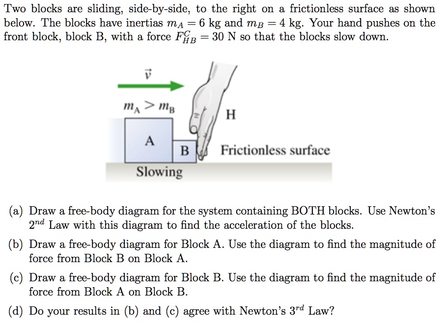 SOLVED: Two blocks are sliding; side-by-side; to the right on a ...