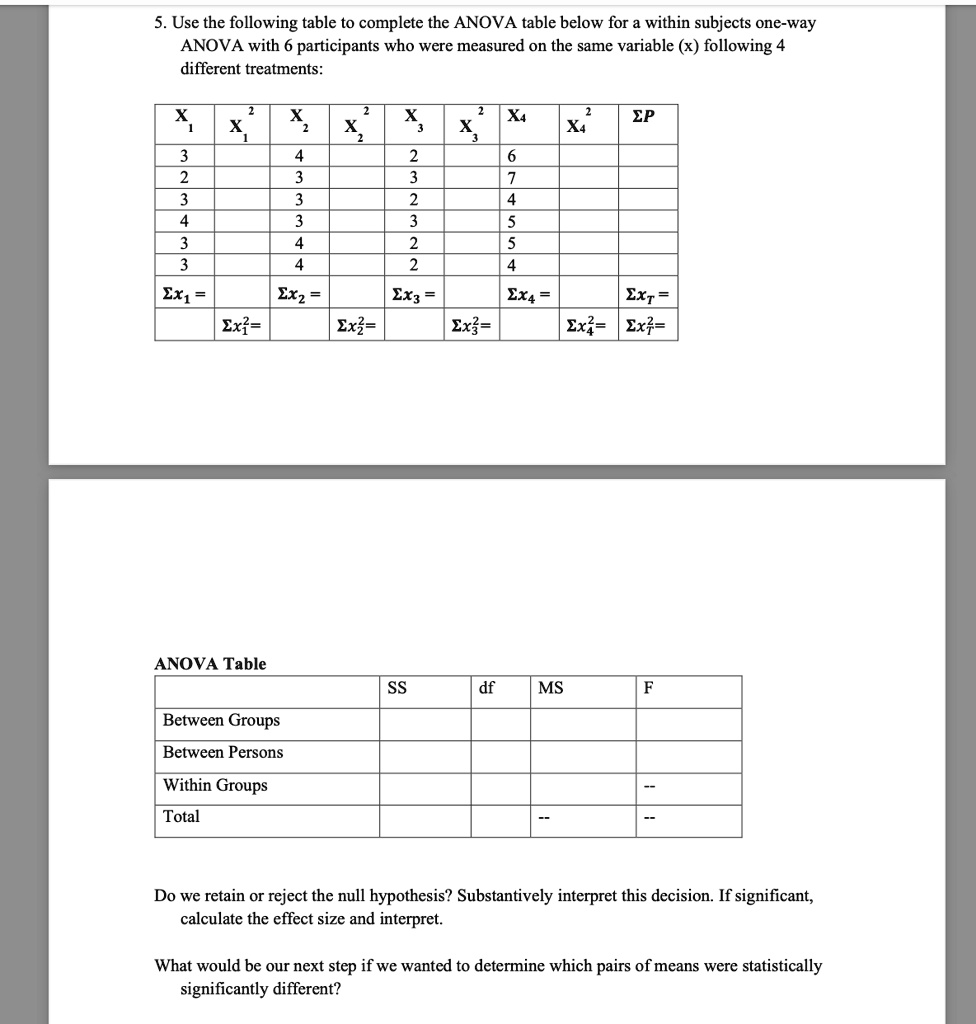 5. Use the following table to complete the ANOVA table below for a ...