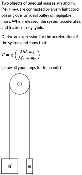 Two Objects Of Unequal Masses M1 And M2 M1 ≠M2 Are Connected By A