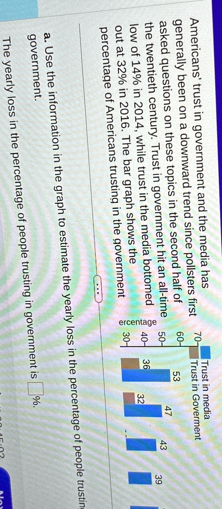 out at 32% in 2016. The bar graph shows the Americans' trust in government and the media has ...