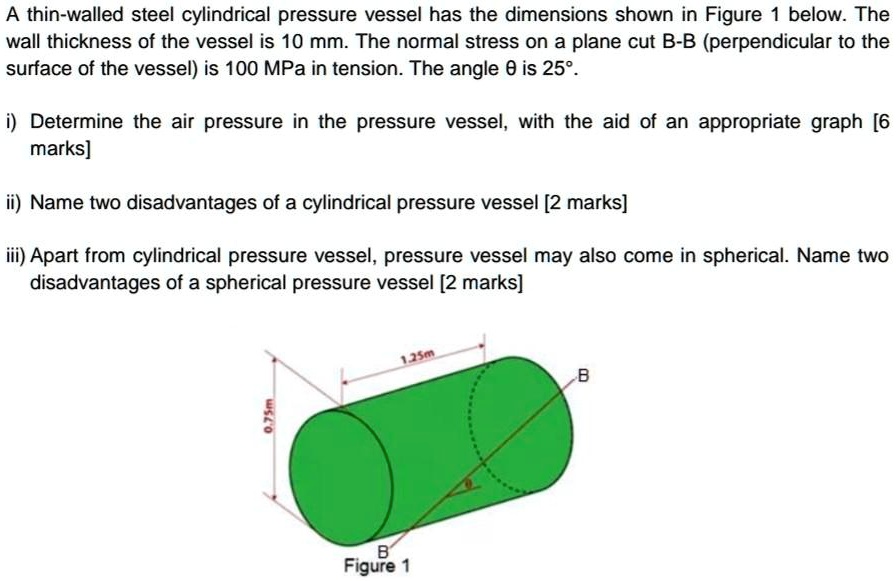 SOLVED: A thin-walled steel cylindrical pressure vessel has the ...