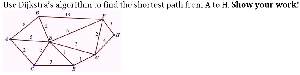 SOLVED: Use Dijkstra’s algorithm to find the shortest path from A to H ...