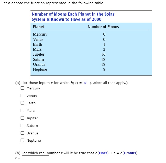 let denote the function represented in the following table number of ...