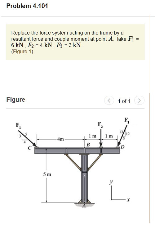 Solved Determine The Magnitude Of The Resultant Force Determine The Angle Between The