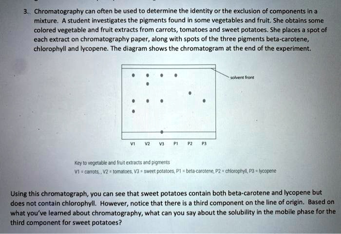 chromatography can often be used t0 determine the identity or the exclusion of components in a ...