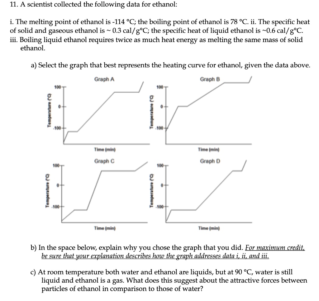 11. A scientist collected the following data for ethanol: i. The ...