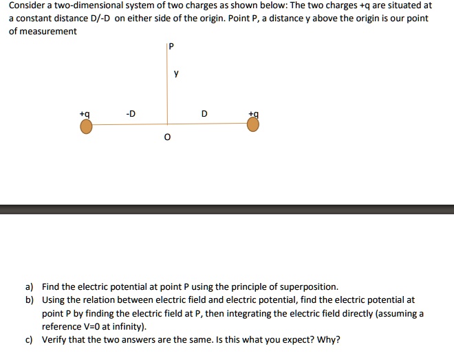 SOLVED: Consider a two-dimensional system of two charges as shown below ...