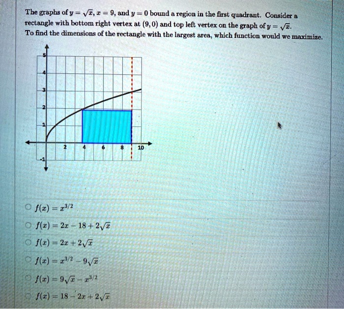 SOLVED: The graphs of y = âˆš9 and y = 0 bound a region in the first ...