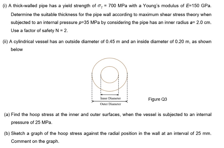 SOLVED: A thick-walled pipe has a yield strength of 700 MPa with a ...