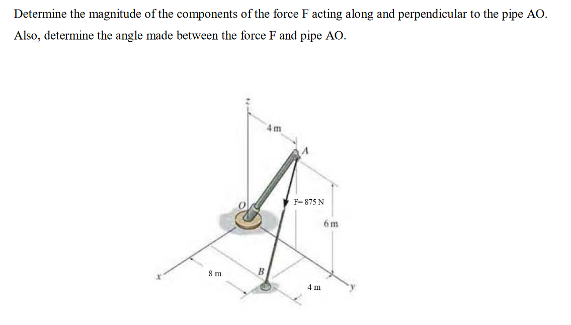 SOLVED: Determine the magnitude of the components of the force F acting along and perpendicular ...