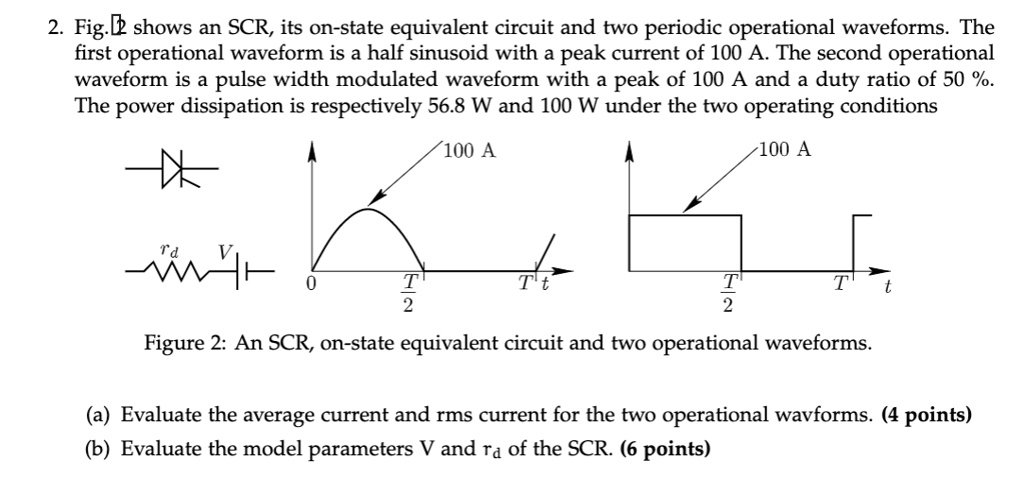 Video Solution Fig 2 Shows An Scr Its On State Equivalent Circuit And Two Periodic 1118