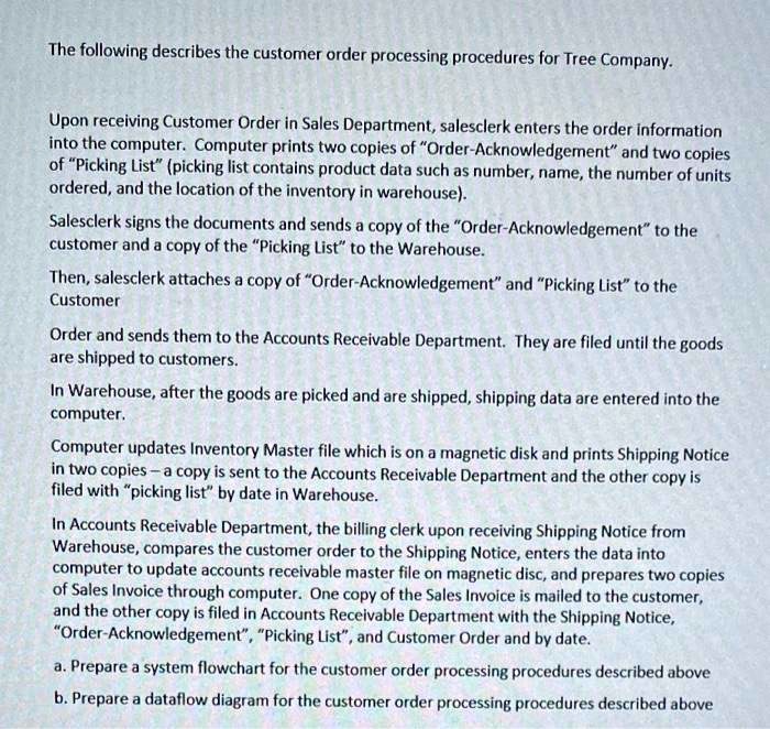 SOLVED: Please use the shapes in Visio to build flowchart and Diagram ...