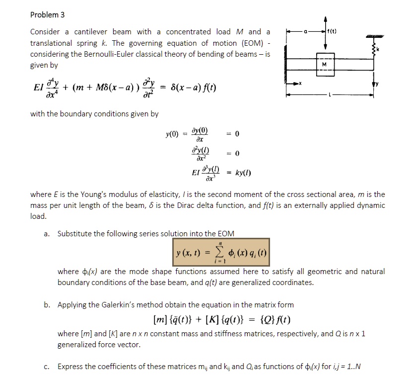 Problem 3 Consider a cantilever beam with a concentrated load and translational spring. The ...