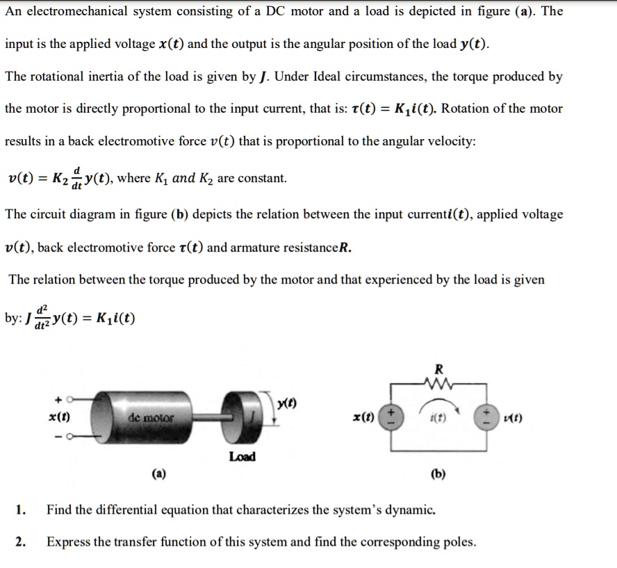 An electromechanical system consisting of a DC motor and a load is depicted in figure (a). The ...