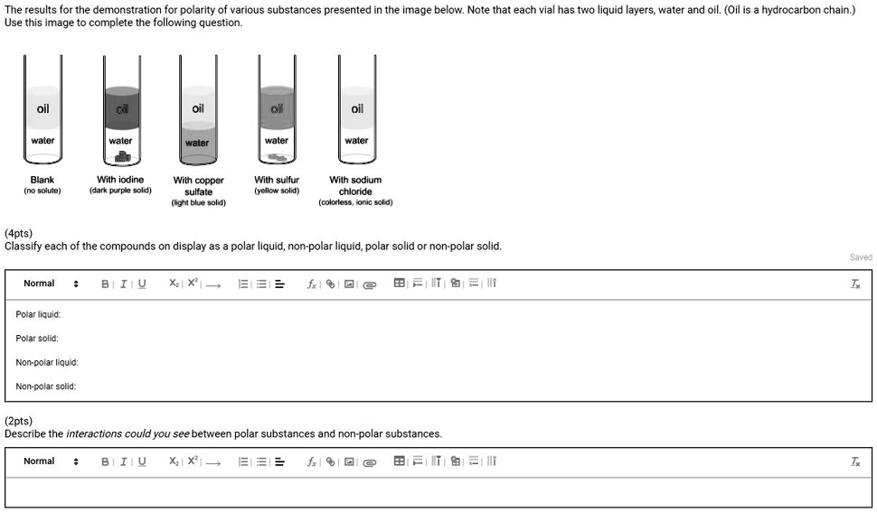 the results for the demonstration for polarity of various substances ...