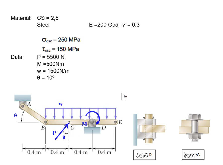 Material: CS = 2,5 Steel Data: σesc = 250 MPa τesc = 150 MPa P = 5500 N ...