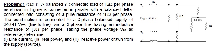 SOLVED: Problem 1 (Clo 1): A balanced Y-connected load of 12 per phase, as shown in Figure, is ...