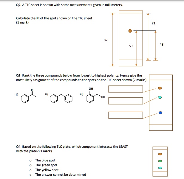 SOLVED: A TLC sheet shown with some measurements given in millimeters ...