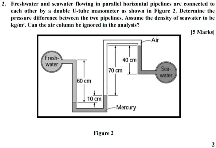 SOLVED: 2. Freshwater and seawater flowing in parallel horizontal pipelines are connected to ...