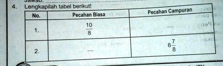 SOLVED: lengkapilah tabel berikut Jarod Lengkapilah tabel berikutl No ... SOLVED: lengkapilah tabel berikut Jarod Lengkapilah tabel berikutl No ...