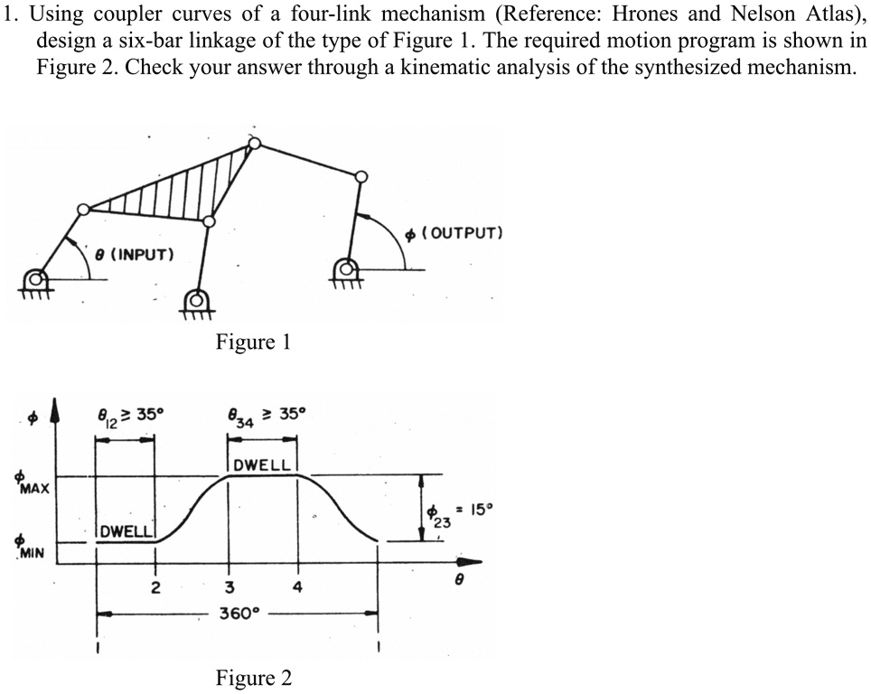1. Using coupler curves of a four-link mechanism (Reference: Hrones and Nelson Atlas), design a ...