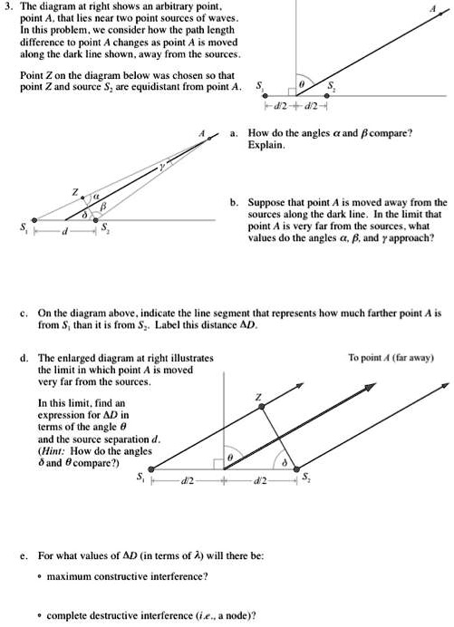 3. The diagram at right shows an arbitrary point, point A, that lies ...