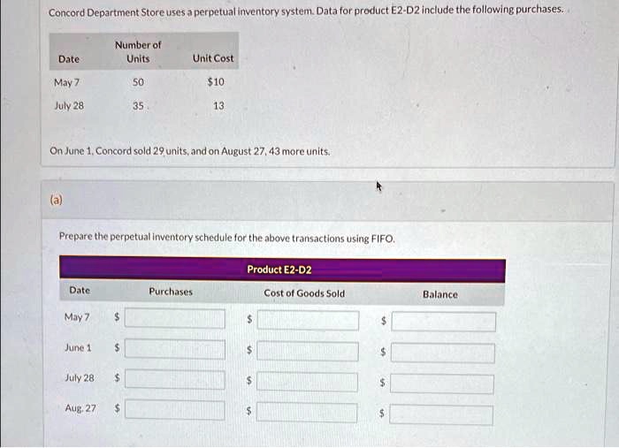 Concord Department Store uses a perpetual inventory system. Data for ...