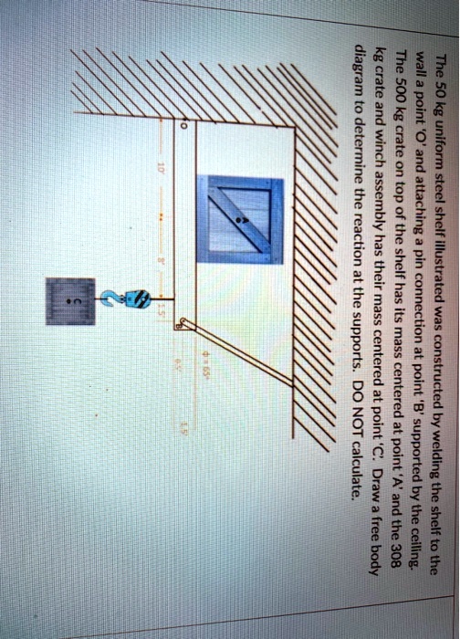 SOLVED: CT diagram to determine the reaction at the supports. DO NOT ...