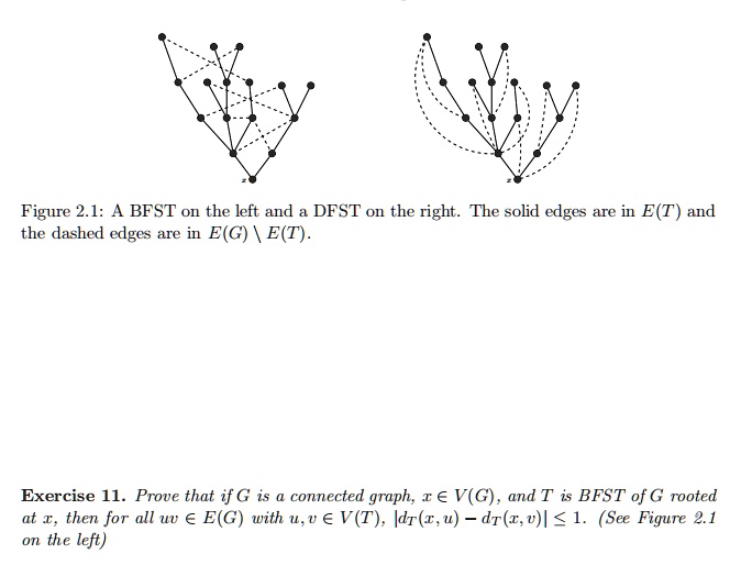 SOLVED:Figure 2.1: A BFST on the left and DFST on the right. The solid ...
