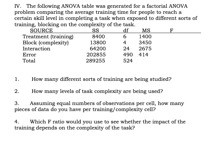 iv the following anova table was generated for a factorial anova ...
