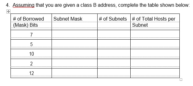 4 assuming that you are given a class b address complete the table shown below of borrowed mask ...