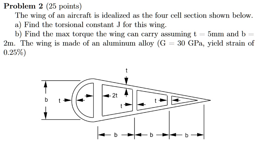 problem 2 25 points the wing of an aircraft is idealized as the four ...