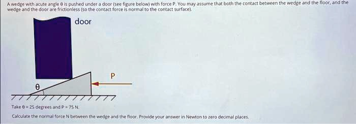 a wedge with acute angle e is pushed under a doorsee figure belowwith ...