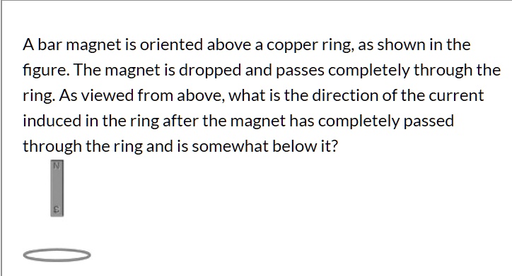 a bar magnet is oriented above a copper ring as shown in the figure the ...